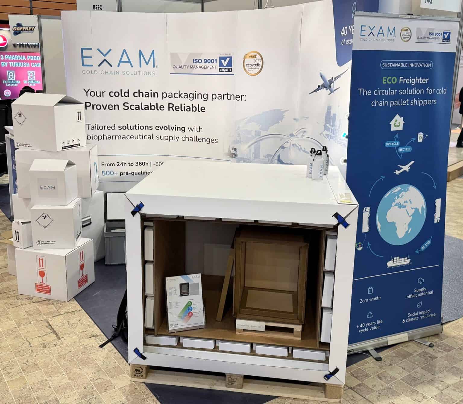 Exam Packaging - FlyPharma Conference Amsterdam 2025